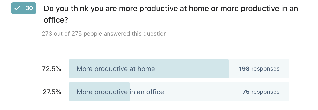Recognize: The Comprehensive Guide to Working from Home