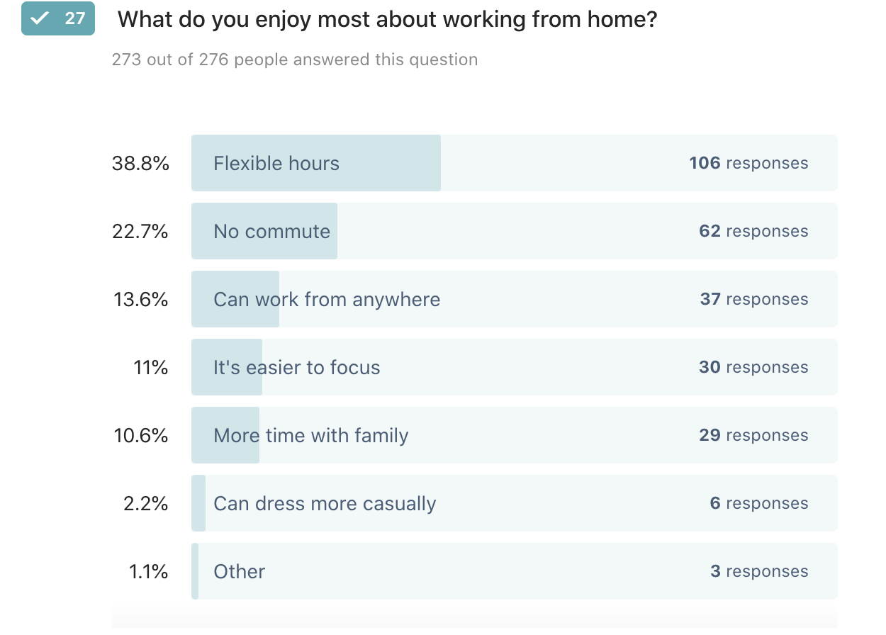 Recognize: The Comprehensive Guide to Working from Home
