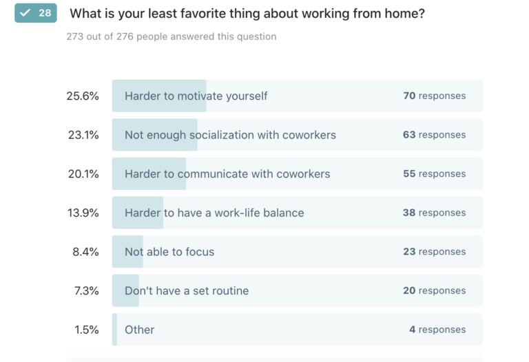 Recognize: The Comprehensive Guide to Working from Home