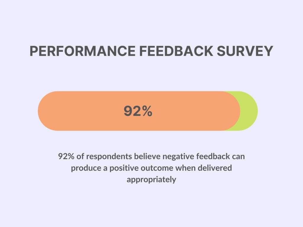 Recognize: A Beginner's Guide To Continuous Feedback Performance Management