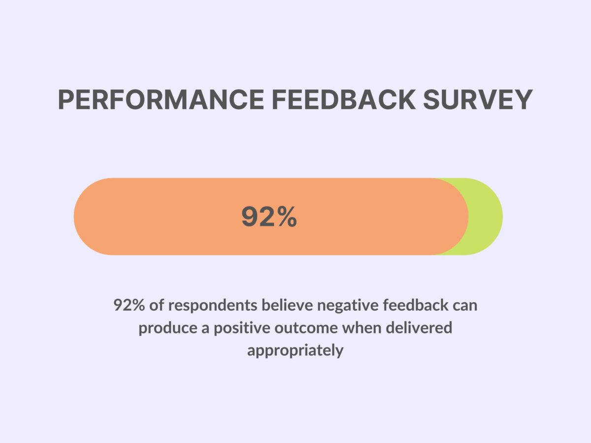 Recognize: A Beginner's Guide To Continuous Feedback Performance Management