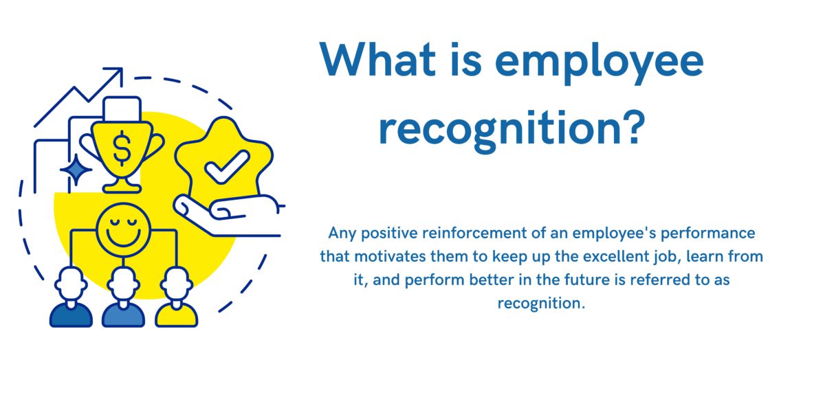 Recognize: Different Types Of Recognition: A Beginner's Guide