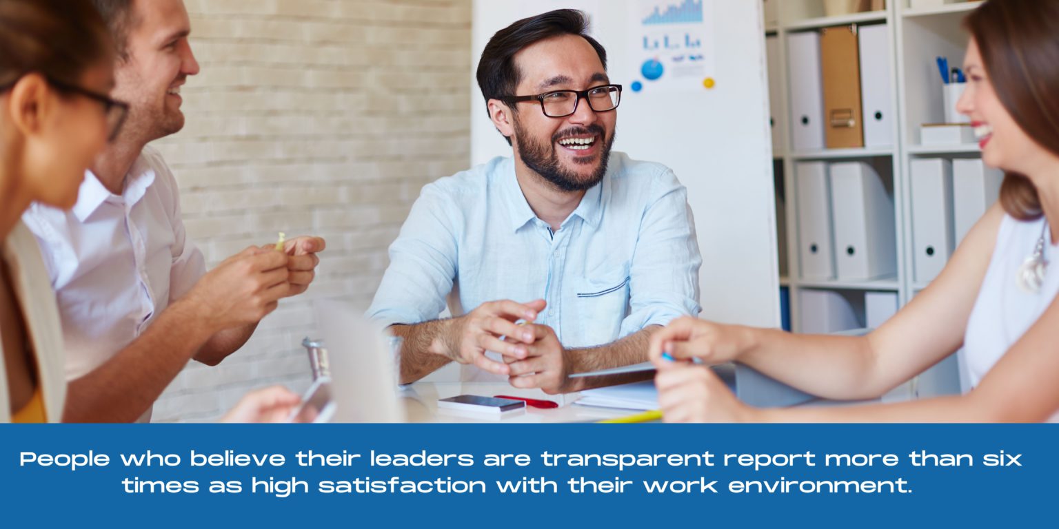 Recognize: Transparency in the Workplace (Definition and Effects)